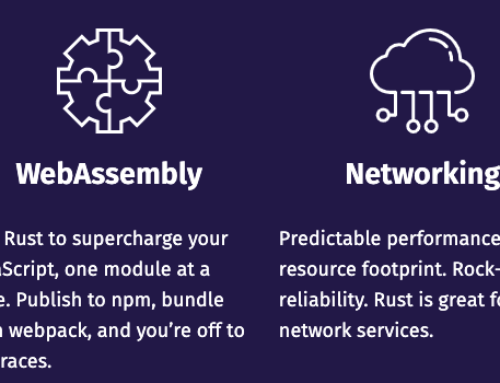 Nosql Mongodb Cassandra Redis Riak Couchbase Neo4j Hbase Agil Udvikling Scrum Programmering
